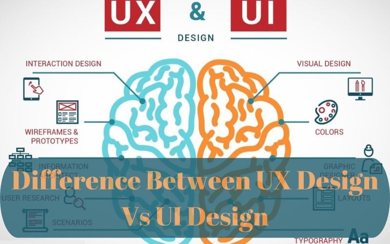 Difference Between UX Design Vs UI Design - Latest Tech Updates